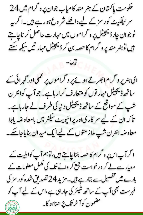 Hunarmand Kamyab Jawan Program Offering 24+ Certified Courses For Youth